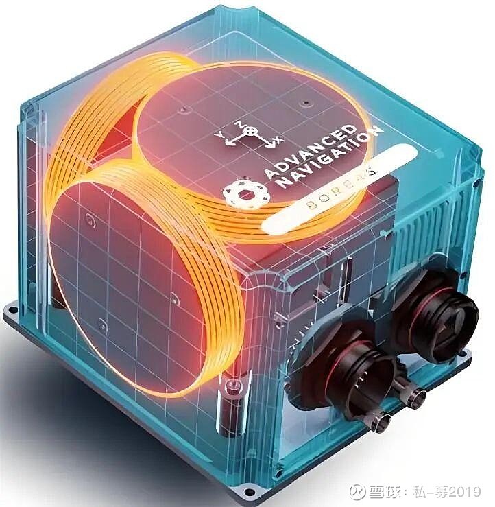 IMU陀螺仪工作原理（附IMU概念股） IMU（惯性测量单元）中的陀螺仪是实现姿态感知的核心部件，惯性陀螺仪 IMU 已形成 “消费 / 汽车 / 工业 / 高... - 雪球