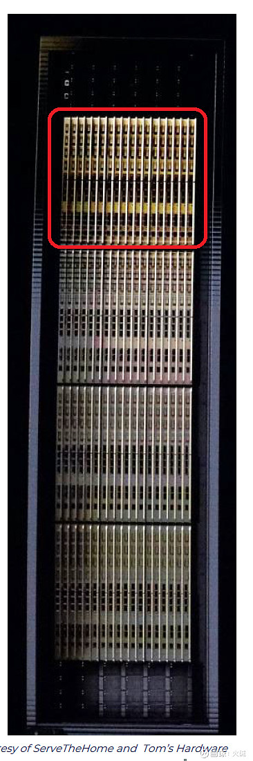 看图了解英伟达 Rubin Ultra 576 机柜架构 首先有个整体印象，一个大的机柜正面，红圈框起来的叫一个canister，一共有4个 ...