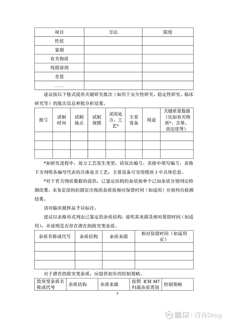 新药审评重磅文件落地！刚刚，NMPA、CDE双双发文 点击上方的 行舟Drug 添加关注 刚刚，国家药监局发布关于优化创新药临床试验审评审批 ...