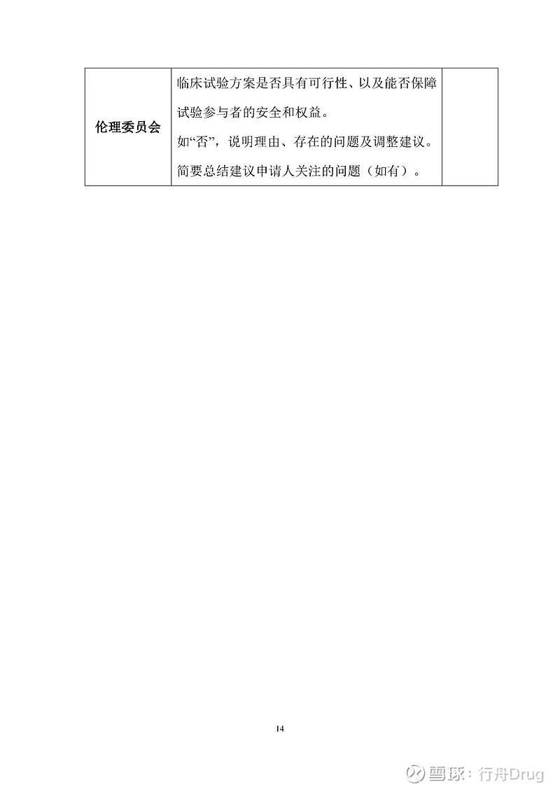 新药审评重磅文件落地！刚刚，NMPA、CDE双双发文 点击上方的 行舟Drug 添加关注 刚刚，国家药监局发布关于优化创新药临床试验审评审批 ...
