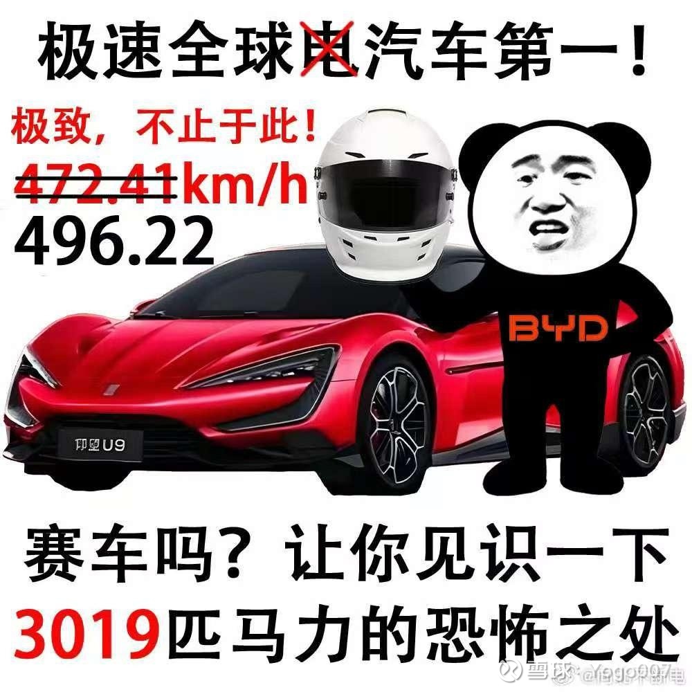 $比亚迪(SZ002594)$转自微博：轰鸣的小孢SVM世界纪录就摆在眼前了，仰望U9 Xtreme，在测试场上跑出了4... - 雪球