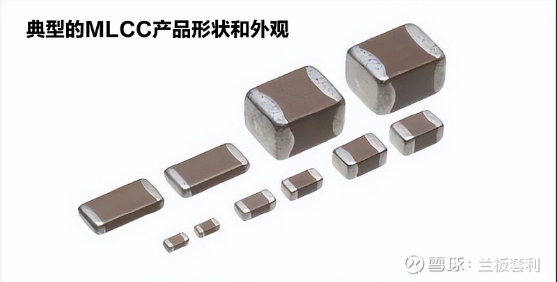 MLCC行业进入复苏，这5家核心企业业绩暴增！ MLCC：电子行业的 “潜力新星”在当今飞速发展的电子行业中，有一个关键角色正悄然崛起，它就是 ...