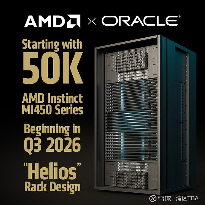 AMD斩获甲骨文AI大单：5万颗MI450 GPU将构建下一代云基础设施 在一场旨在加剧AI芯片军备竞赛的果断行动中， AMD公司 今日宣布与 ...