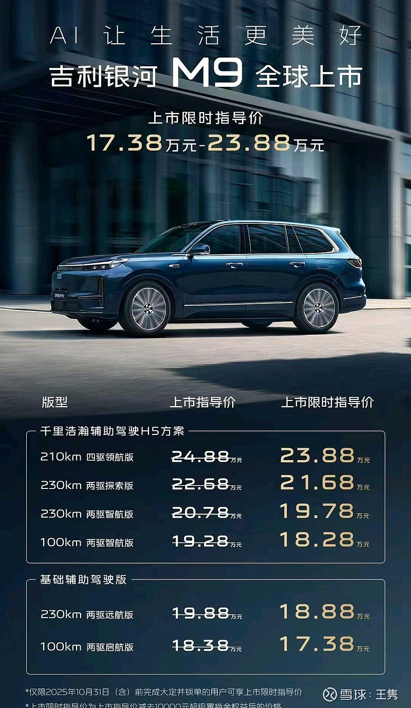 零跑D19快要来了 增程版给配80度的电池比好多纯电车电池都要大四秒级加速。纯电版D19电池更大应该还有个大前备箱有点像乐道L90，三秒级加... - 雪球