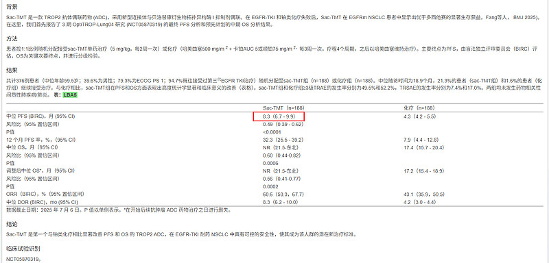 决战JSKN016------他日若遂凌云志 敢笑黄巢不丈夫之十（预测战胜264的可能性） $康宁杰瑞制药-B(09966)$ $科伦博泰生物 ...