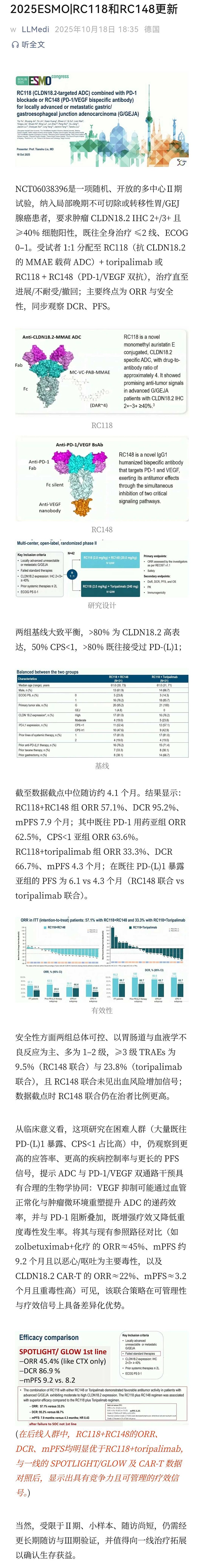 $荣昌生物(09995)$ $荣昌生物(SH688331)$2025ESMO|RC118和RC148更新 - 雪球