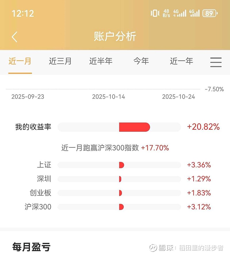$小米集团-W(01810)$ 正在寻找机会增持 小米集团 ，等一个最佳契机。现在主力资金不在 小米 ，私心来说还是希望... - 雪球