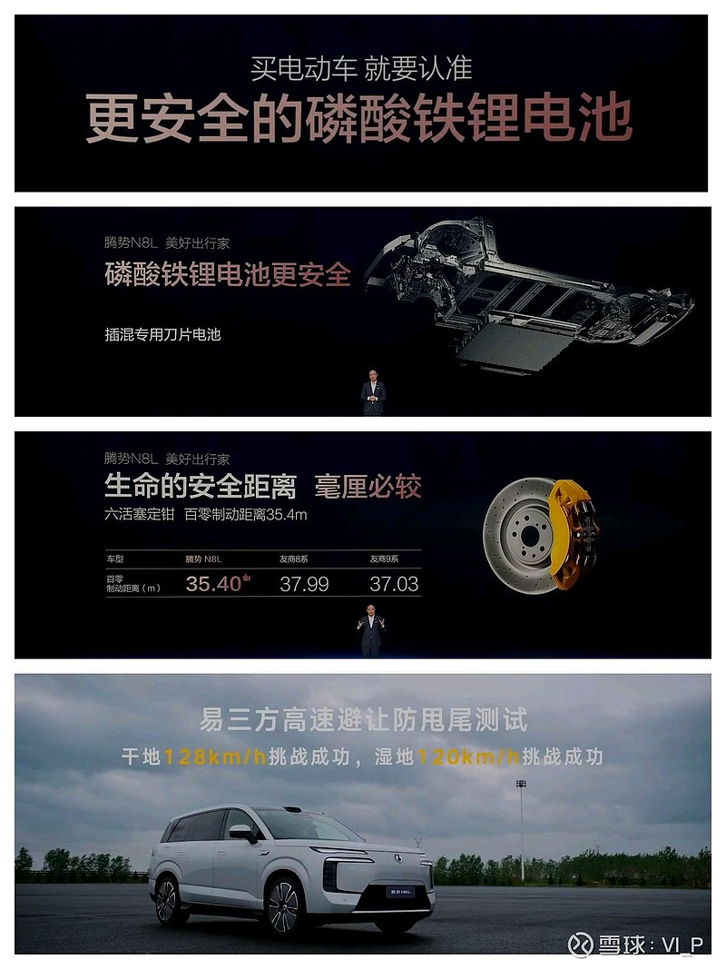 $比亚迪(SZ002594)$看起来，腾势也有点上道了，N8L的热销几成定局，前方小道消息大定已经过万了，那么问题来了，... - 雪球