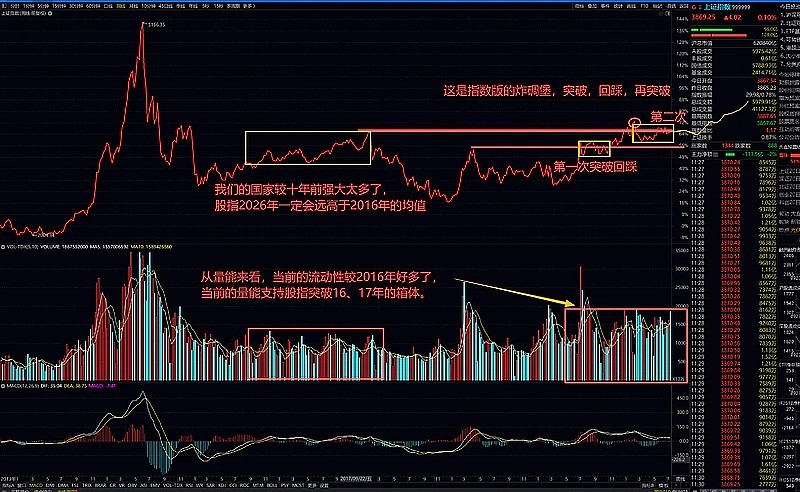 $中远海控(SH601919)$ 正在创新高的路上，从小碎步到大跨步，可能仅需一则美国港口取消对中国船舶歧视性收费的公告... - 雪球