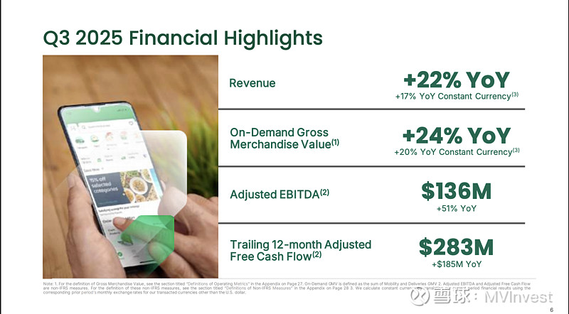 Grab财报会：盈利和增长双双提速，月活跃用户突破4800万 $Grab Holdings(GRAB)$电话会议日期：2025年11月3日管理 ...