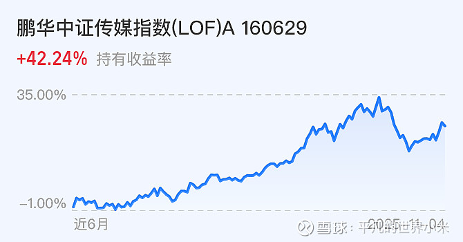 2025年11月05日主力资金流出最多的10大个股 2025年11月05日收盘，沪深两市三大股集体收涨。赛力斯 (601127.SH)收盘价146.03元，下跌8.60元，... - 雪球