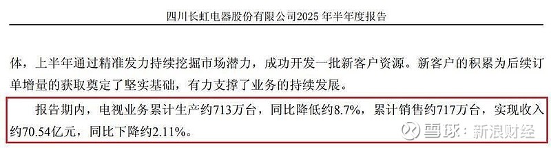 电视市场遭遇“最冷三季度”，腰部品牌生存告急 来源：GPLP先来看看这组数据。根据市场调研机构洛图科技最新数据显示，2025年第三季度中国电视市场品牌整机出货量只有7... - 雪球