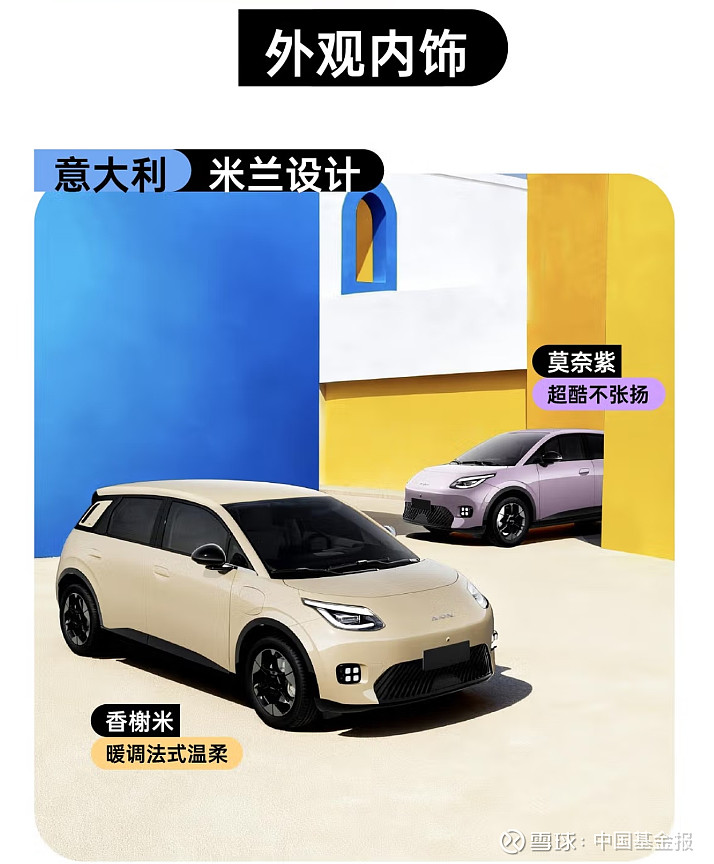 官宣！京东第一辆车，价格定了 【导读】京东汽车公布埃安UT super售价，最低4.54万元 中国基金报记者 晨曦 京东“国民好车”埃安UT supe... - 雪球