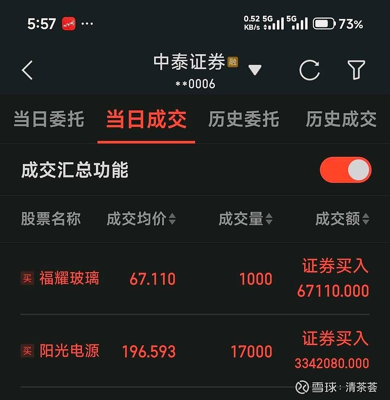 阳光电源11月10日交易分析（记录自用） 今天 阳光电源 （300274.SZ）股价出现明显调整，自己又买入17000股平均196.57，而股价下跌3.48%，收... - 雪球