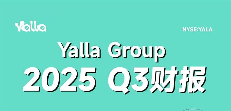 Yalla Group第三季度营收超预期：净利润率达45.4% 继续打造中东和北非地区最受欢迎的在线社交和娱乐平台。据IPO早知道消息，中东和 ...