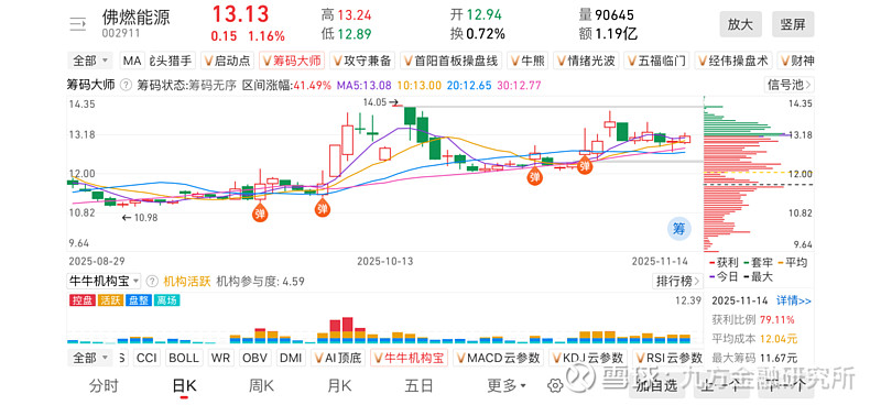 【脱水研报】AI算力需求推动SOFC商业化进程加速 摘要：公司与国内SOFC头部企业共同推进50kWSOFC系统样机的开发。看点一、“能源 ...