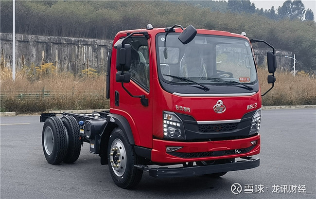 城乡基建运输选乘龙L2自卸车！硬核实力助卡友高效创富 在城乡基建加速推进的当下，卡友们需要一款动力强劲、承载可靠且驾乘舒适的自卸车来提升作业 ...