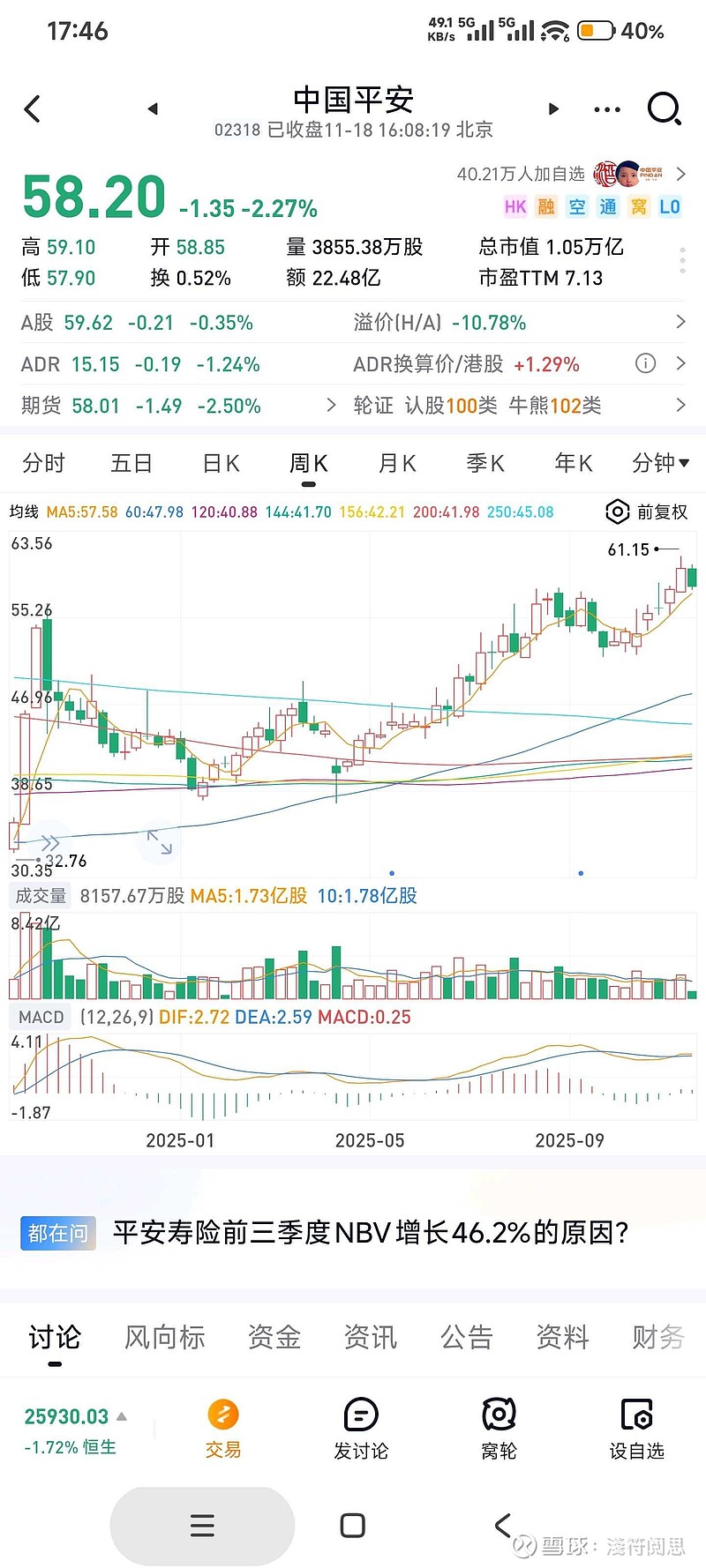 $腾讯控股(00700)$ $小米集团-W(01810)$ $中国平安(02318)$1、 腾讯 ：投资互联网流量和入口... - 雪球