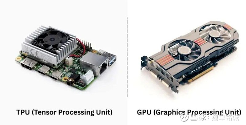 谷歌TPU（2） 01TPU行业概览TPU（Tensor Processing Unit，张量处理单元）是 谷歌 专为加速人工智能和机器学 ...