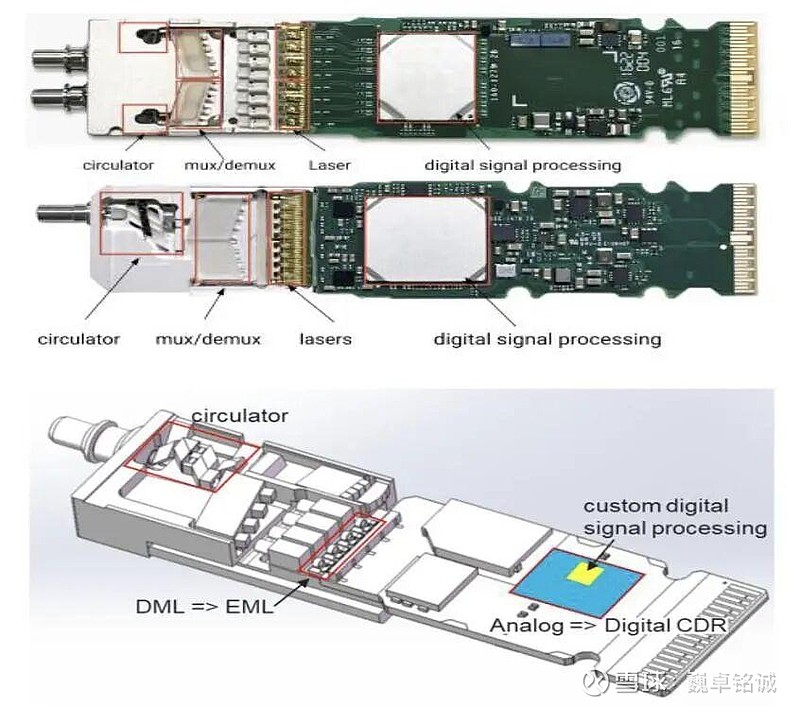 谷歌TPU（2） 01TPU行业概览TPU（Tensor Processing Unit，张量处理单元）是 谷歌 专为加速人工智能和机器学 ...