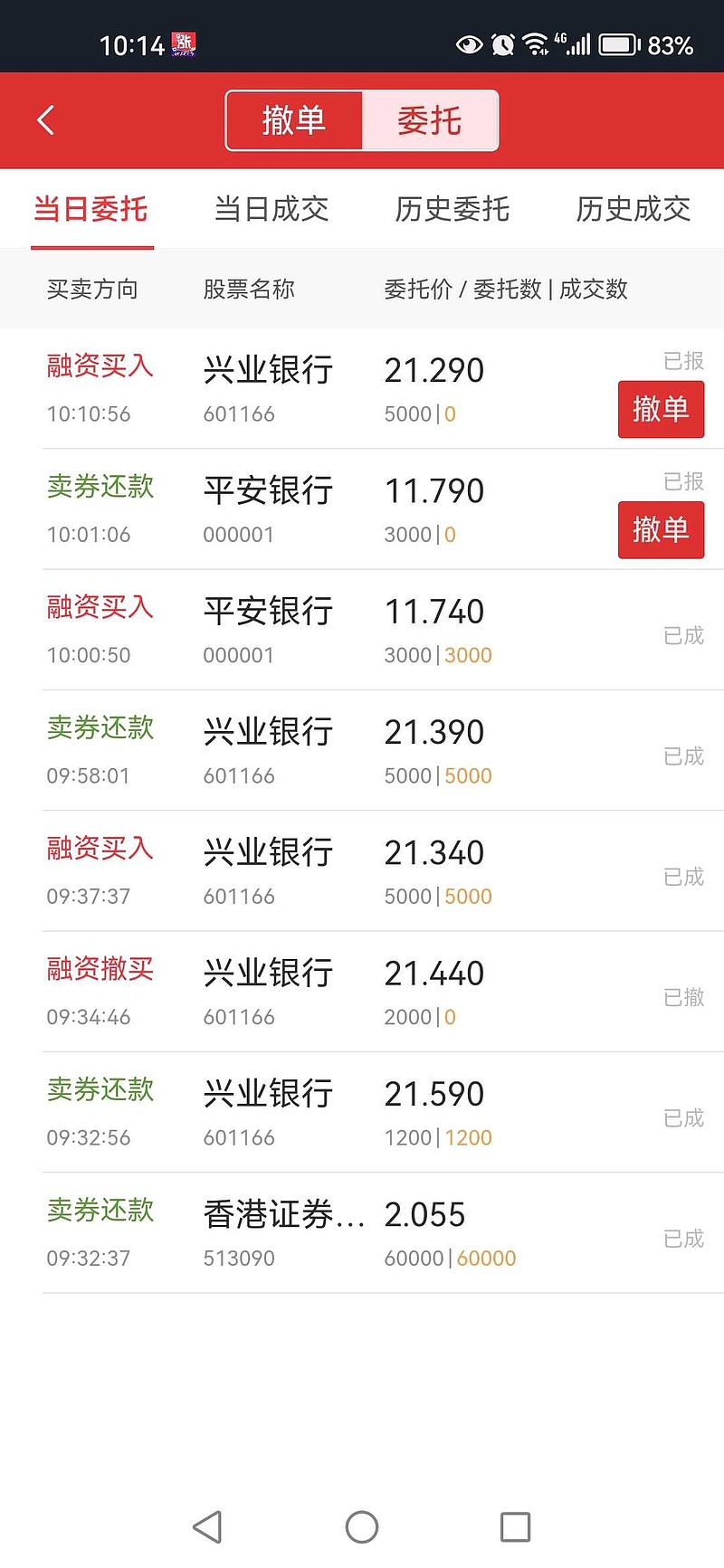 $香港证券ETF(SH513090)$t+1借鸡生蛋第二波 - 雪球