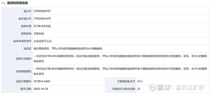押注“小而快”！说说神州细胞双抗三期临床的小算盘 最近， 神州细胞 PD-1/VEGF双抗SCTB14启动三期临床的新闻，还是让人眼前一亮 ...