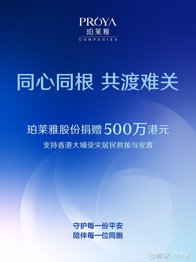 珀莱雅11月资讯速递 重大事件Key Events 珀莱雅 双十一战报：全域表现稳健 多品牌协同发力Proya Double 11: Stea ...