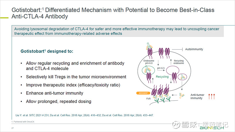 重磅突破！Gotistobart 3期临床数据公布，重新定义CTLA-4靶点 徐卉 2025年12月2日， BioNTech /OncoC4在 ...