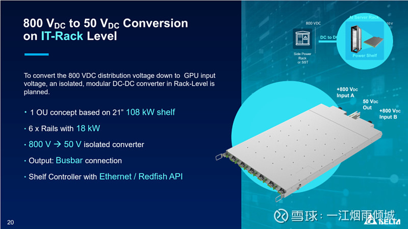 从TPU和GPU之争说起Rubin架构800VDC的进展 目前来看，TPU在单位总成本同样的情况下，性能表现是优于GPU的，Ironwood ...