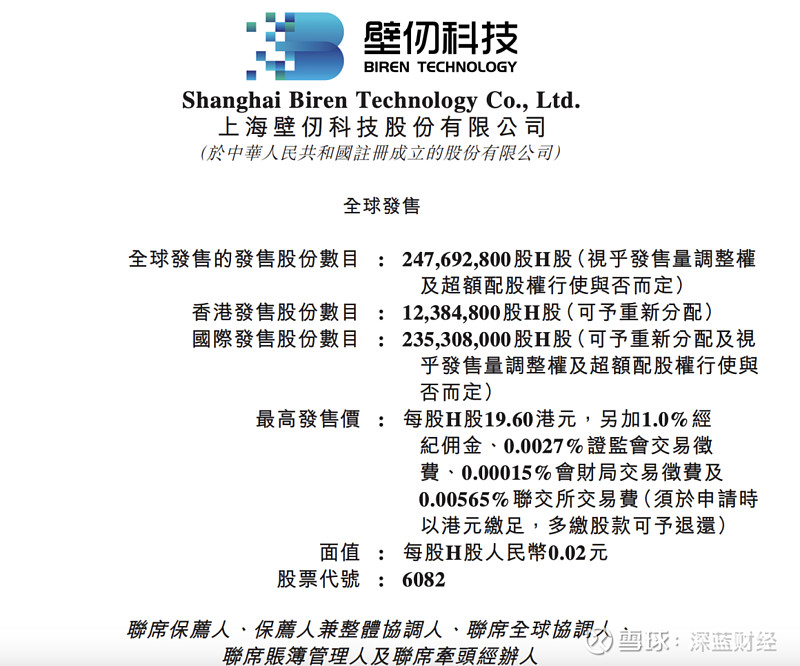 商汤总裁带队，港股“GPU第一股”市值冲上千亿 来源丨InfoQ 2026 年港股市场在新年伊始便迎来一宗极具标志性的科技 IPO。 今天早上 ...