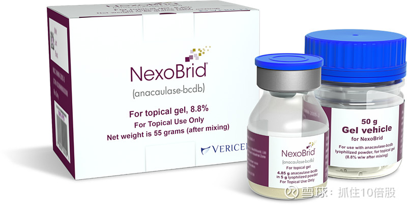 从农业副产物到精准医疗工具：Nexobrid菠萝蛋白酶如何革新全球烧伤治疗 手术室里，菠萝蛋白酶正在智能识别并清除烧伤患者的坏死组织，而这项 ...
