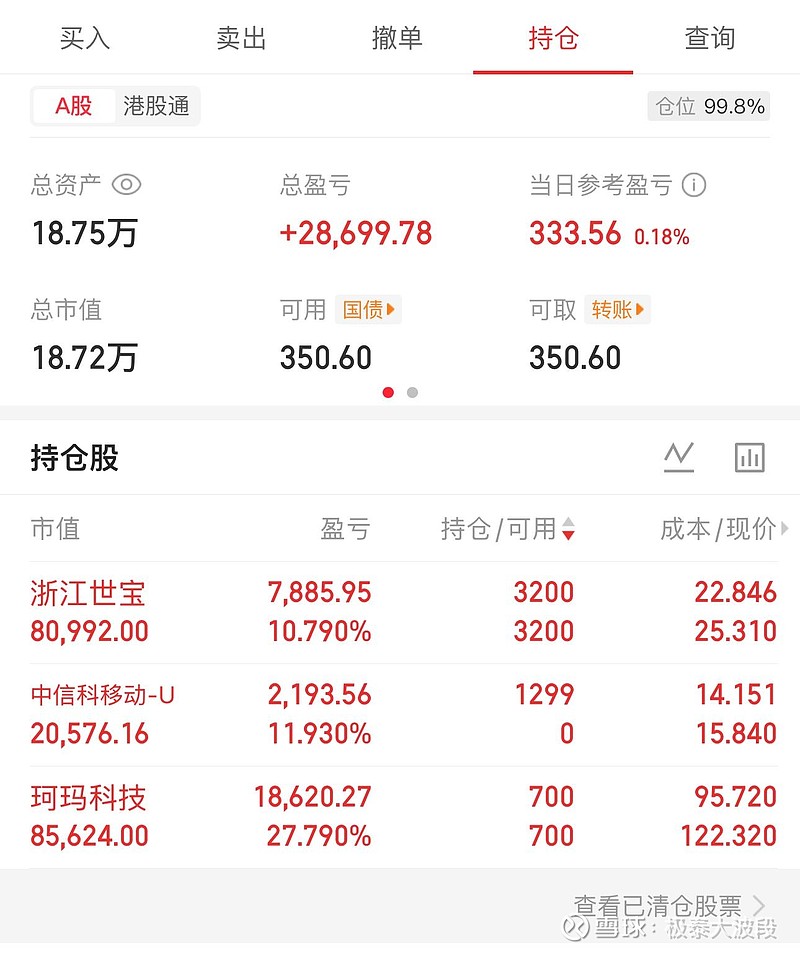 2026-1-09 信科移动 追加了 信科移动 的标的，竞价入手，没想到还能涨停！ - 雪球