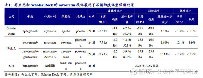 医药一姐，收了个大礼 中国创新药正在JPM大会闪耀全球。 已经出场不少MNC将国产创新药管线/伙伴放在重要位置， 默沙东 演示PPT多次展示中 ...