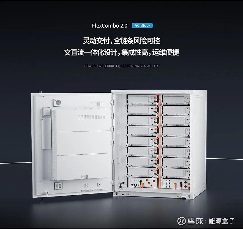 库博能源FlexCombo 2.0全球发售，开启储能全场景柔性交付新时代！ 在全球能源转型的浪潮中，构建稳定、高效、智慧的新型电力系统已成为 ...