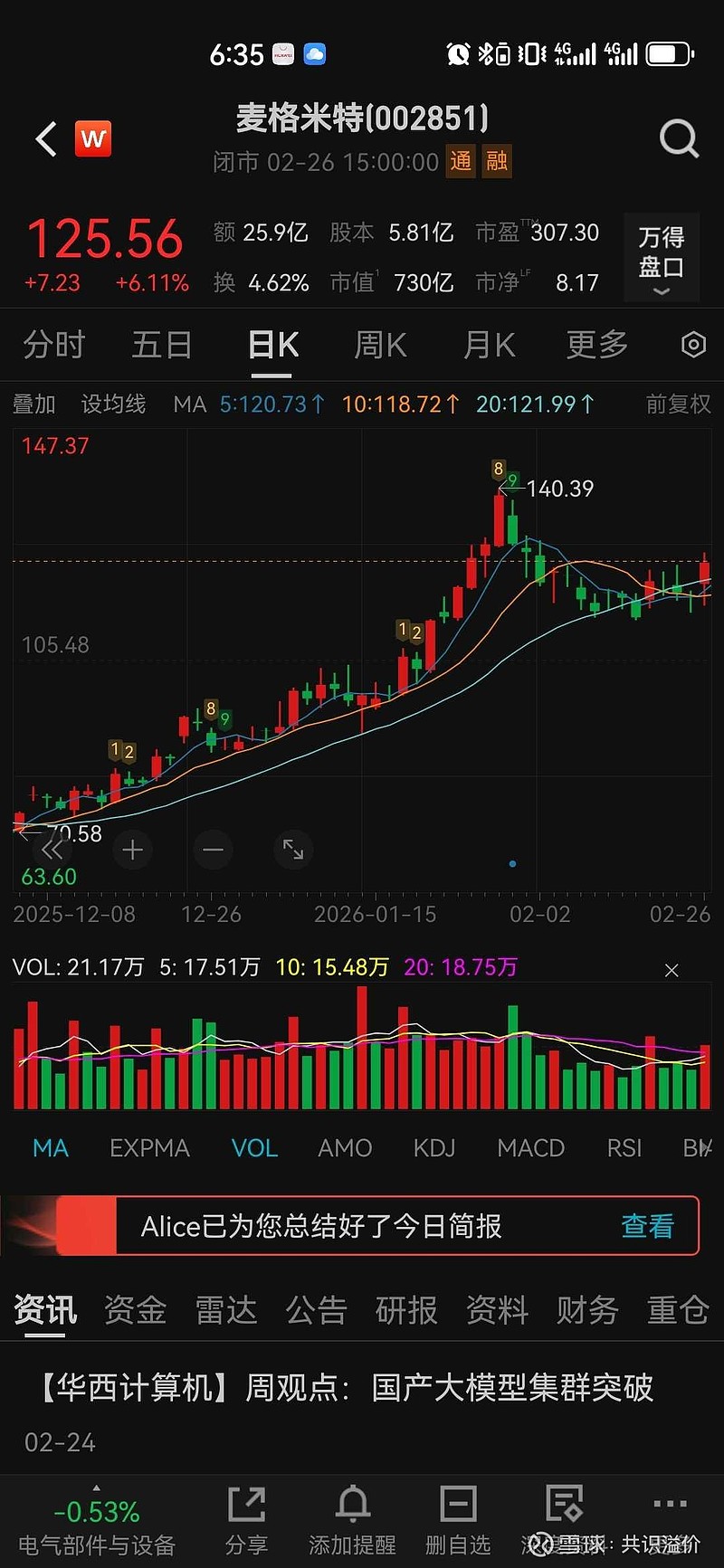 $麦格米特(SZ002851)$光宝跌停 真的是因为rubin名单里面大大的MEGMEET LOGO吗时间上对不上，一个... - 雪球