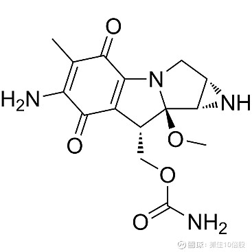 UroGen Pharma：RTGel凝胶新剂型，打造泌尿肿瘤治疗新范式 $乌龙制药(URGN)$ 摘要UroGen Pharma (纳斯达克 ...