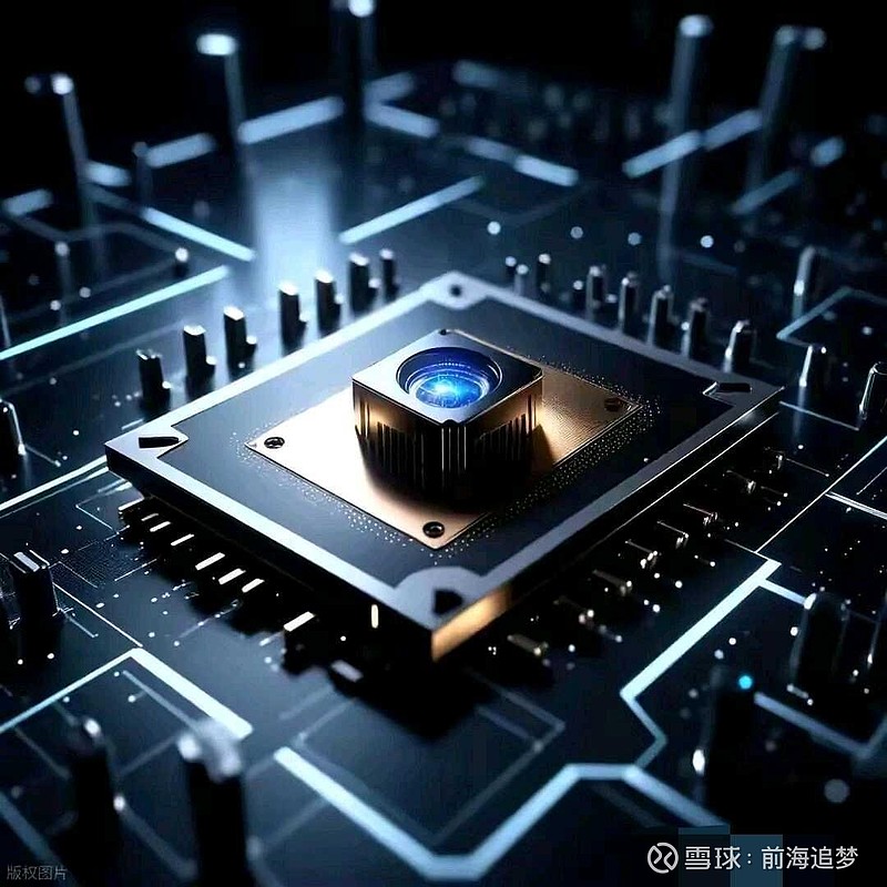 【Micro LED CPO（共封装光学）产业全景解析：核心公司、业绩增长与国企布局】 🌈引言｜Micro LED CPO（共封装光学）技术 ...