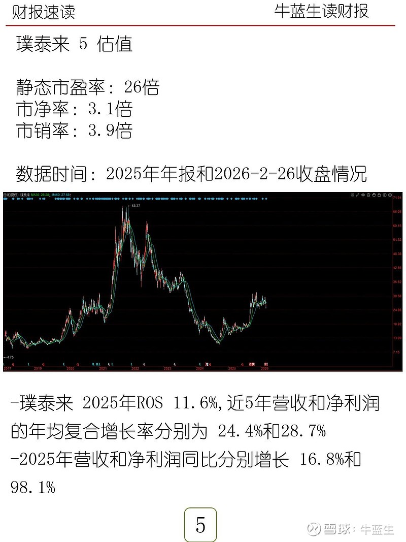 2025年报|17 璞泰来 【公司介绍】 璞泰来 （Putailai New Energy Technology）总部位于上海市，实际控制人梁 ...