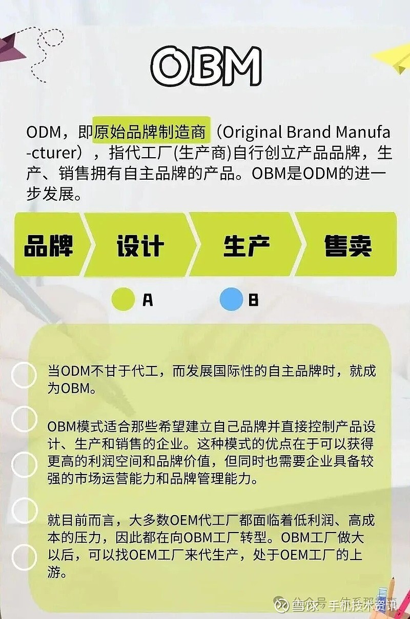 OEM、ODM、OBM、JDM、CMT分别是什么？有何不同？ 简单来说，这些模式描述了“谁设计、谁生产、最终品牌归谁”这三个核心问题。核心模式 ...
