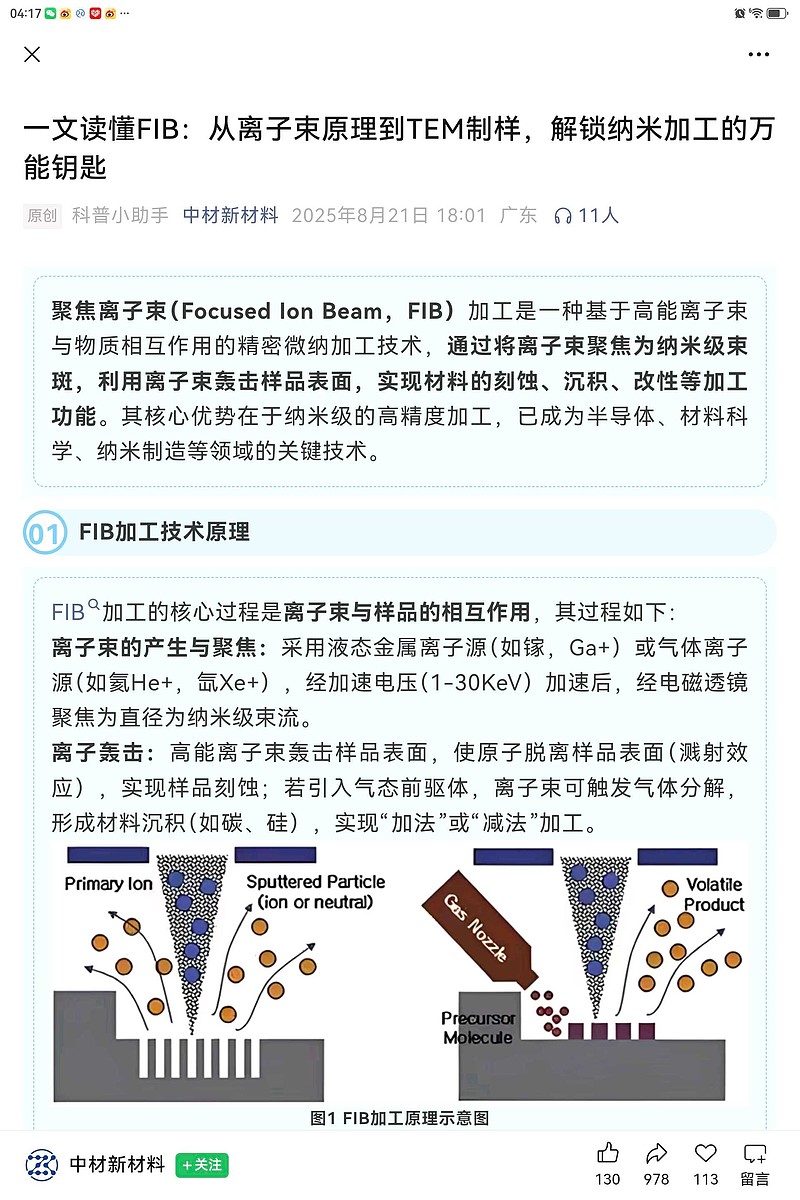 鲁汶仪器之一聚焦离子束（FIB）是一种利用高能离子束（如镓Ga+或氦He+）进行纳米级加工的技术，通过离子束与样品的相互... - 雪球