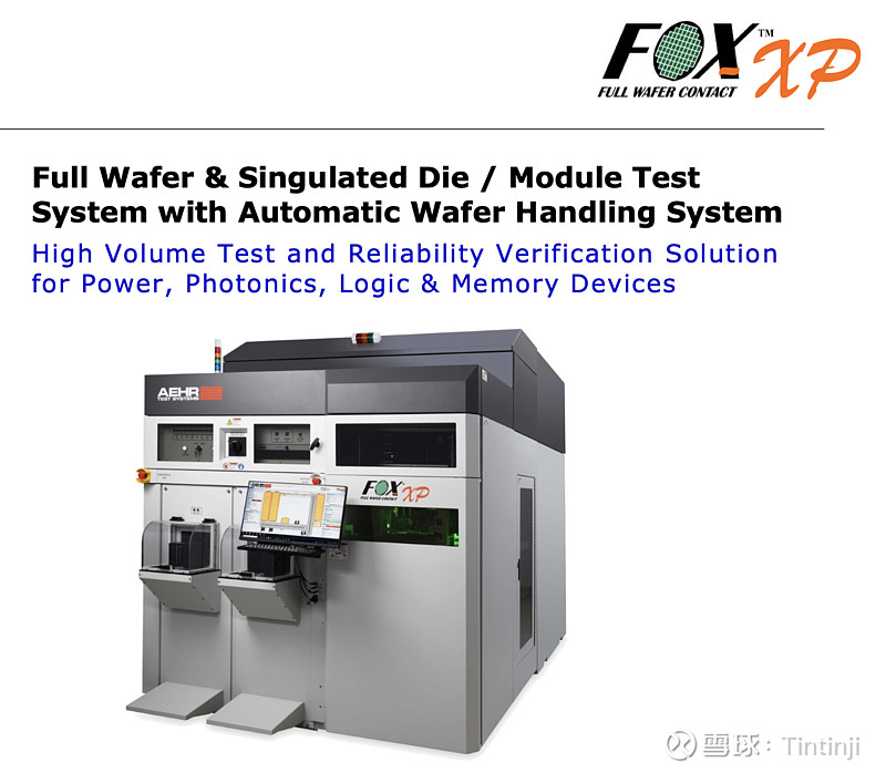 AEHR的业务分析 驱动事件2026年3月，$Aehr Test Systems(AEHR)$ 连续宣布两笔重大订单：一笔来自现有主力硅光客 ...