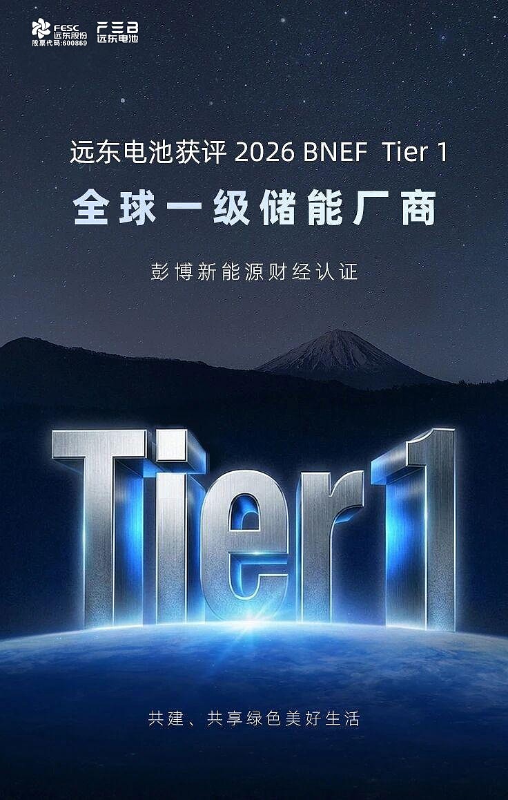 远东电池入选2026 BNEF Tier 1，跻身储能全球第一梯队 5月初，彭博 新能源 财经（BloombergNEF，简称 BNEF）正式 ...