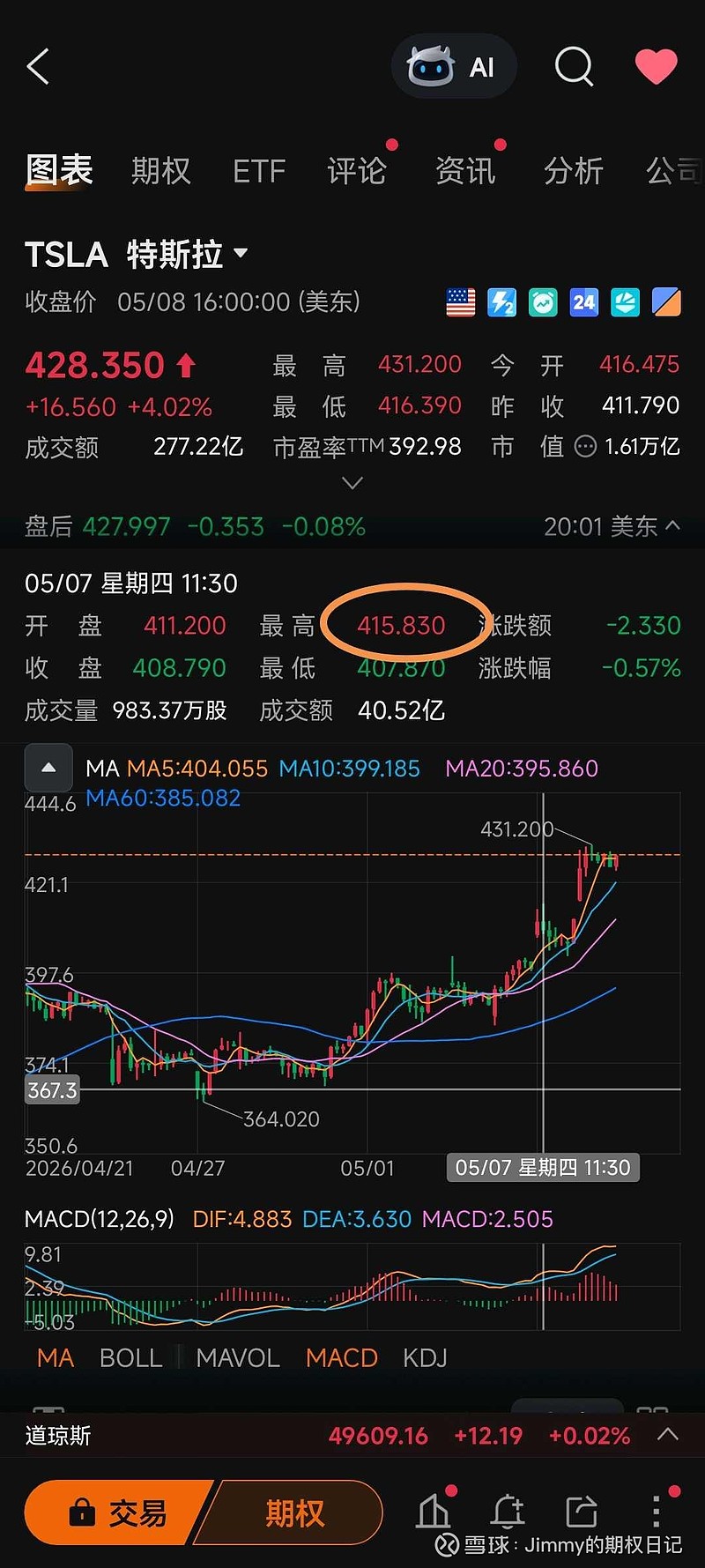 如何看懂你手里的期权，扎实做好每个十倍行情。 郁金香热（Tulip Mania，荷兰语：tulpenmanie ）是17世纪30年代发生在荷兰 ...