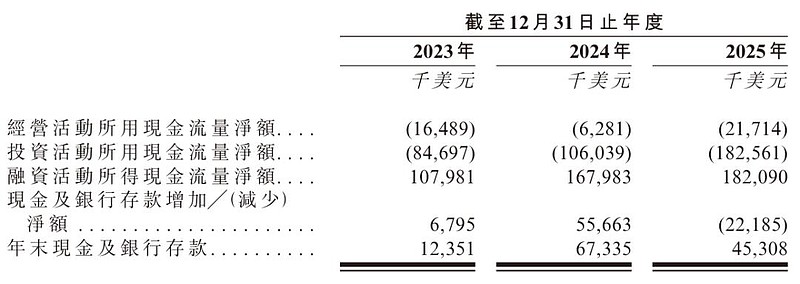印尼金矿企业Merdeka Gold开启招股：拟募资24亿港元 6月26日上市 雷递网 雷建平 6月21日印尼金矿企业PT Merdeka ...